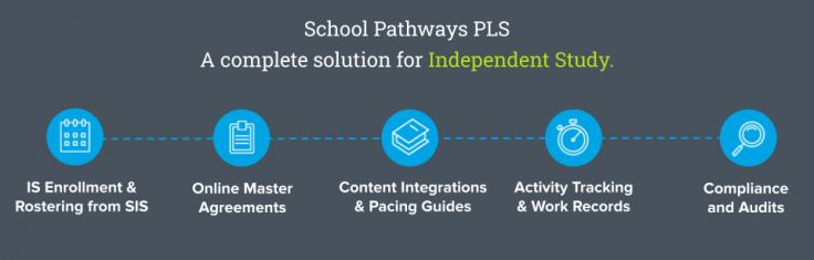 8 Tips for Successfully Growing Your Independent Study Program